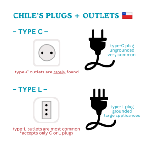 Power Outlets and Voltage in Chile: Best Travel Adapters - Travel Chile ...